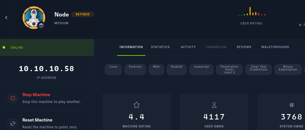 Hackthebox Node · rchitect