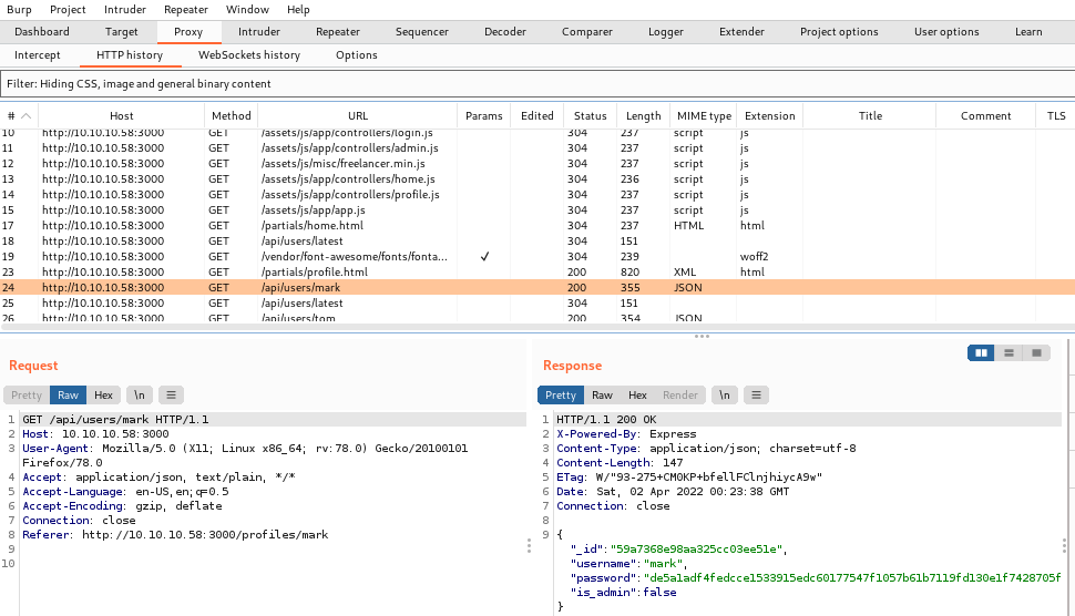 Hackthebox Node · rchitect