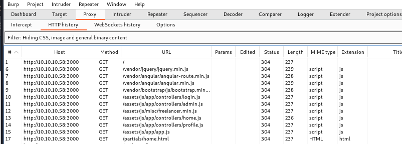 Hackthebox Node · rchitect